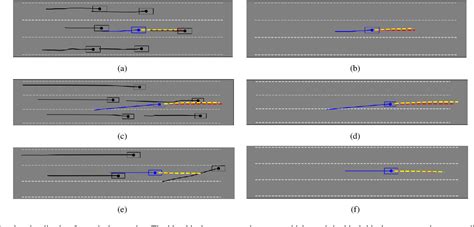 Figure 4 From Enhanced Social Trajectory Prediction Transformer For L3 Highway Pilots Semantic