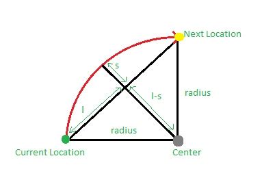 Google Maps Draw A Curved Line With Given Radius And Two Locations Stack Overflow