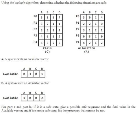 solved using the banker s algorithm determine whether the