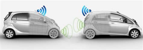 Cooperative Perception For Networked Intelligent Vehicles ‒ Disal ‐ Epfl