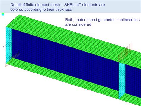 Ppt Introduction Into Finite Element Nonlinear Analyses Powerpoint
