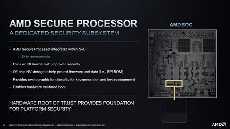 AMD Launches Rd Gen EPYC Processors With Double Performance Over