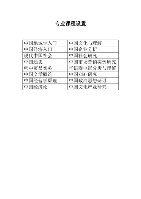 韩国大真大学双语3 1专升本项目 硕博项目 迎彼留学 成都迎彼文化传播有限公司