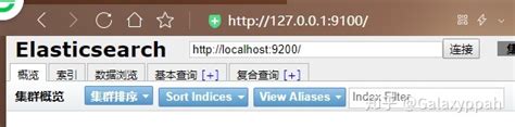 Elasticsearch （es）万字狂神学习笔记（超详细）狂神 Es Csdn博客