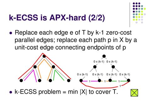 Ppt Algorithms And Lps For K Edge Connected Spanning Subgraphs Powerpoint Presentation Id3595868