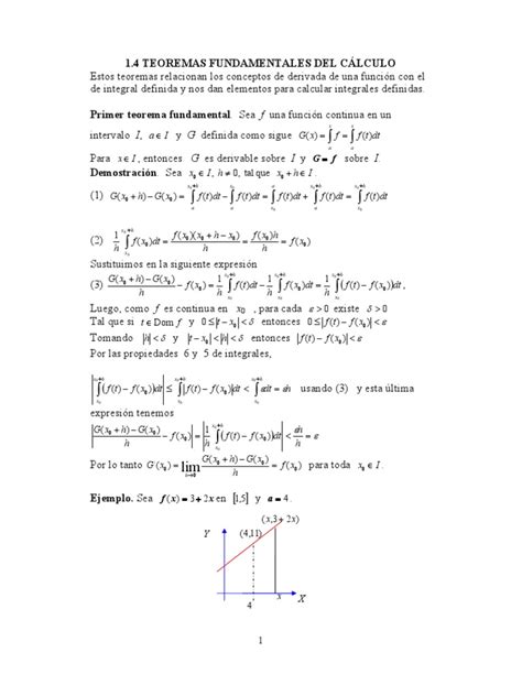 Teorema Fundamental Del Calculo Integral