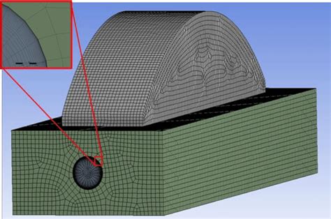 Computational Grid Used In The Cfd Simulations Download Scientific