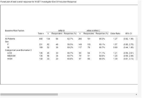 reporter table resizing issue · issue 147 · insightsengineering teal
