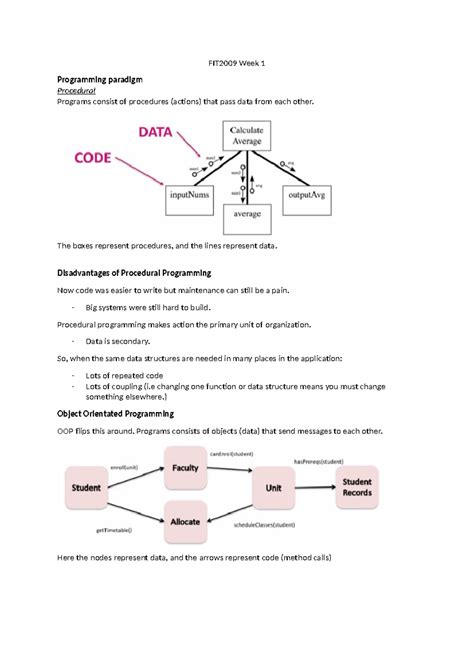 2099 week 1 fit2009 week 1 programming paradigm procedural programs