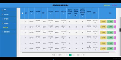 【附源码】计算机毕业设计java疫情下的居民管理系统java 居民登记管理源码 Csdn博客