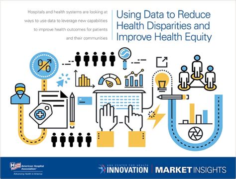Disparities In Healthcare The History Of Racial Disparities And