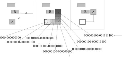 1 Assessing Movement By Fixed Reference Download Scientific Diagram