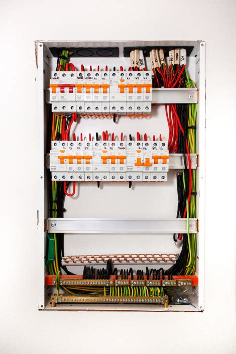 Switchboard Upgrades New Switchboard Installations