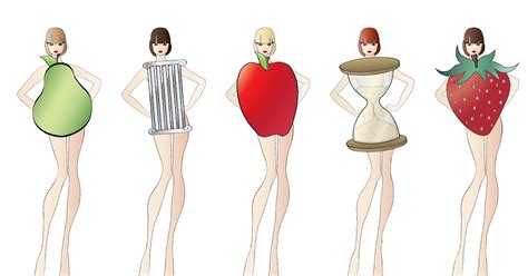 Fashion Portfolio Qu Forma Tiene Mi Cuerpo