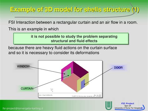 Ppt Modelling Fsi Problems In Ansys Fluent Via Udf Powerpoint