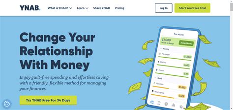 4 Best Pocketsmith Alternatives In 2023