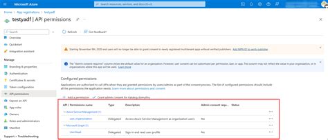 Azure Data Factory Dataedo Documentation