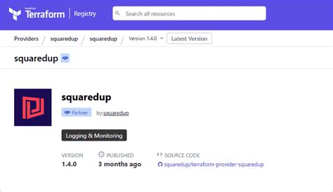 Squaredup Cloud Comprehensive Monitoring And Dashboard Solution For A