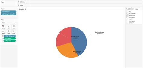 How To Avoid Overlapping Annotation Line In Tableau