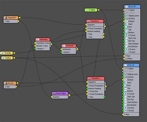 Tutorial Railclone Xmas Tree Iii