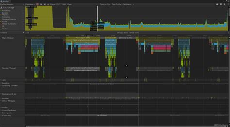 项目优化：unity Profiler使用unity3d的urp渲染的vr项目优化profile面板可以看哪些参数 Csdn博客