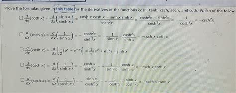 Solved Derivatives Of Hyperbolic Functions Chegg