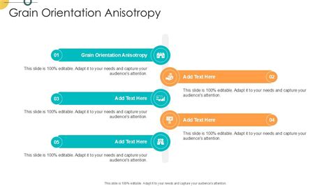 Top 10 Orientation Plan Template Powerpoint Presentation Templates In 2025