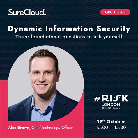 Risk Grc Infosec Informationsecurity Surecloud