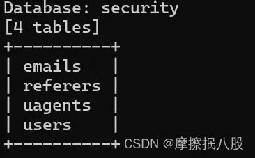 Sqlmap Windows Sqlmap Csdn