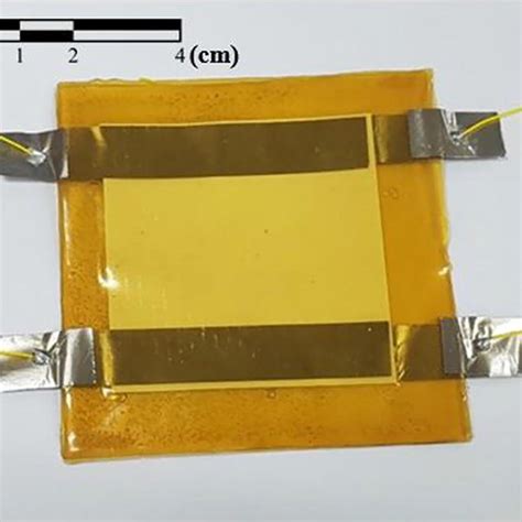 Working Principle Of Slip Detection Download Scientific Diagram