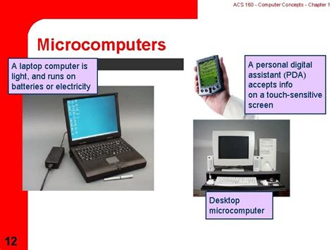 CSCI 1101 INTRODUCTION TO COMPUTERS 5 Basic Computer