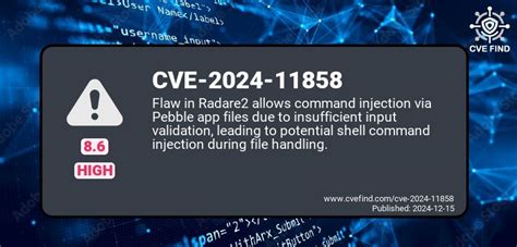 Cve Find On Linkedin Cve 2024 11858 High A Flaw Was Found In Radare2 Which Contains A