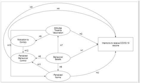 214 Questions With Answers In DATA PROCESSING Science Topic