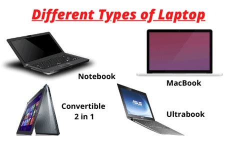 7 Different Types Of Laptops What Is Chromebook