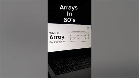 Day20~arrays In Dsa Explained In 60 Seconds 🚀 Data Structures Short