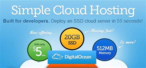 Digitalocean 2gb Vps Review Lophost