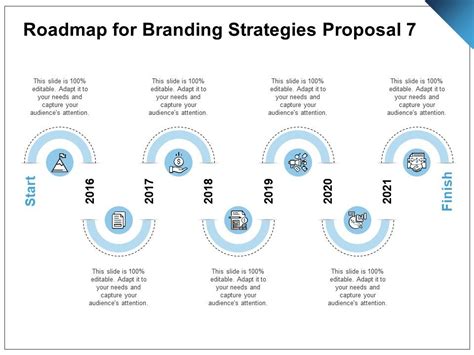 Roadmap For Branding Strategies Proposal A Ppt Powerpoint Presentation Ideas Images