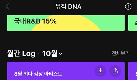 [잡담] 멜론 쓰는 익들아 인스티즈 Instiz 연예 카테고리