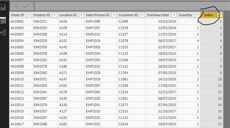 Calculating Difference Between Dates In Same Column With Multiple