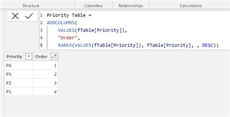 solved multiple columns custom sort with rank column microsoft fabric community