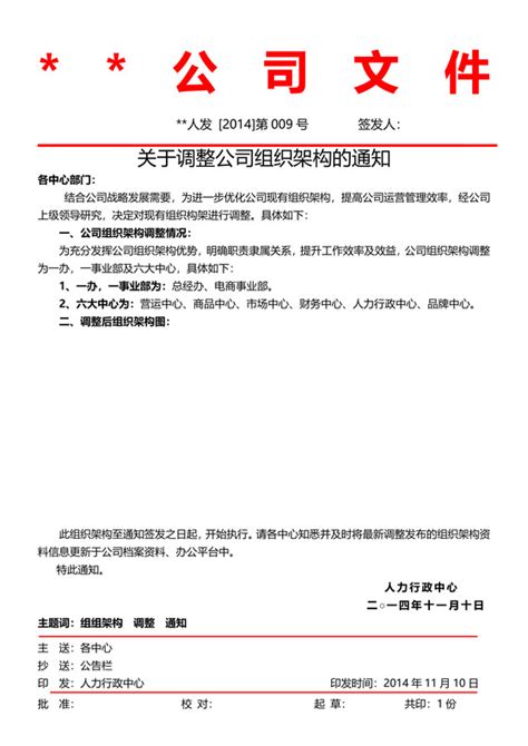 公司组织架构调整素材 公司组织架构调整图片素材下载 觅知网