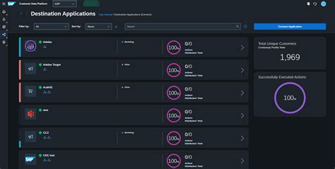 Sap Help Portal Sap Online Help