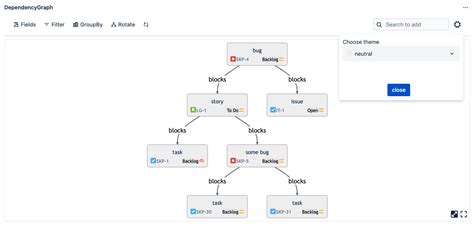 Themes Of Dependency Graph For Jira Cloud