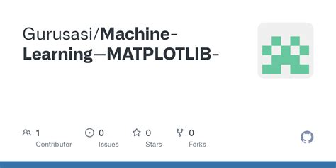 Github Gurusasimachine Learning Matplotlib