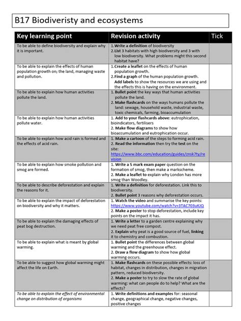 B18 Triple Key Learning Points Pdf