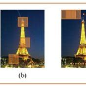 A Dense Features B Feature Detector And C Dense Feature