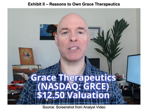 Zacks Small Cap Research Grce Nda Submitted