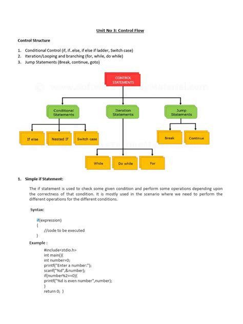 Engineering Ele Pdf Control Flow Parameter Computer Programming
