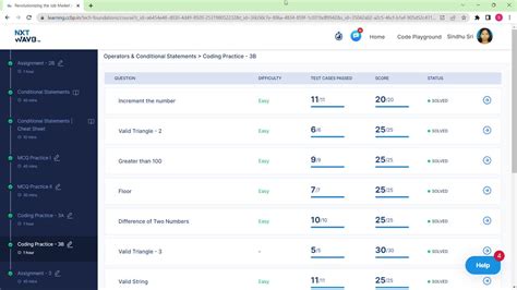 sindhu sri kanukuntla on linkedin day19 30daysofcode pythoncoding ccbp ccbpian nxtwave