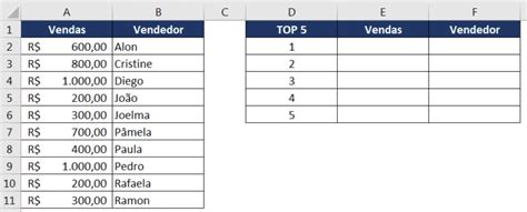 PROCV Com DADOS REPETIDOS Como Fazer
